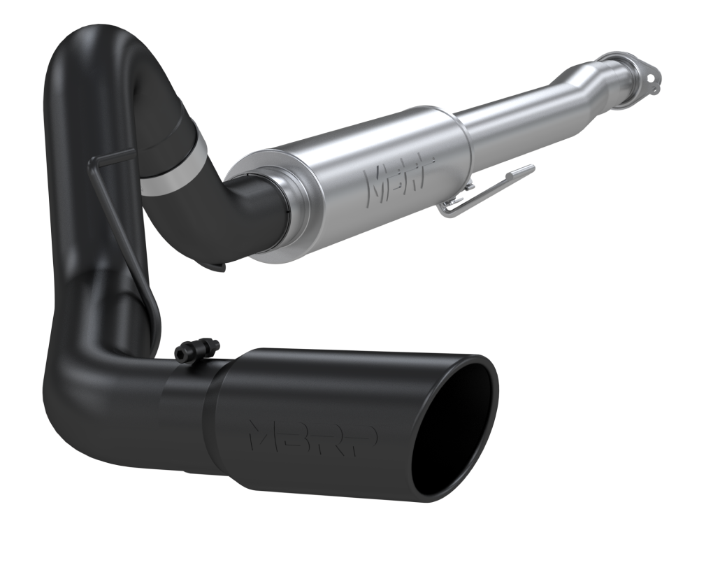 MBRP Landing Pages – Your SUPER-powered WP Engine Site